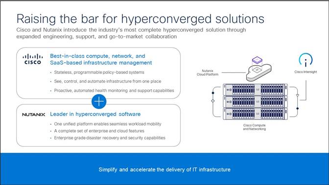 Cisco Refuse To Lose Compute Hyperconverged With Nutanix Cchc N M6