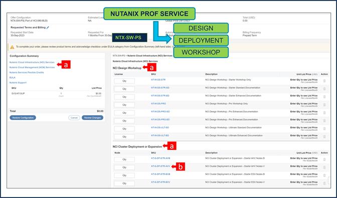 Cisco Compute Hyperconverged with Nutanix (CCHC + N) M6 Ordering Guide - Cisco