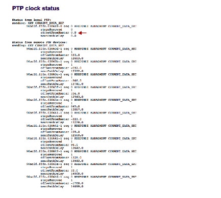 Release 4.1: Cisco StadiumVision Director Server Administration Guide ...