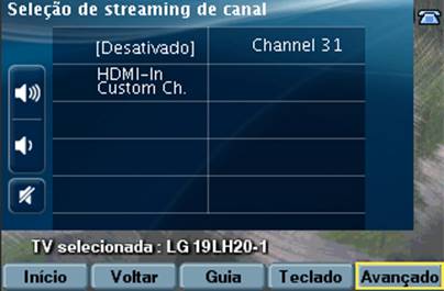 Como usar o Cisco Unified IP Phone com o Cisco Vision Dynamic Signage ...