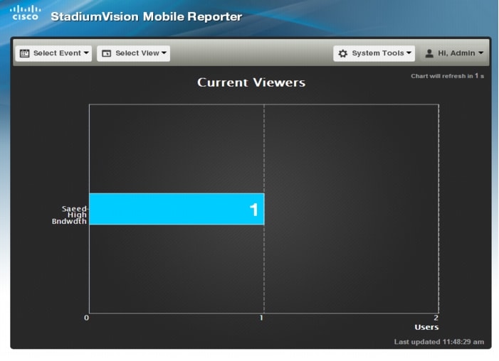 Release 1.3: Cisco StadiumVision Mobile Reporter Administration Guide ...