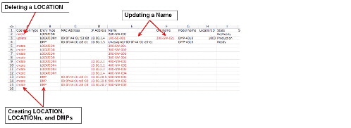 Cisco Vision Director Bulk Administration Tool - Cisco