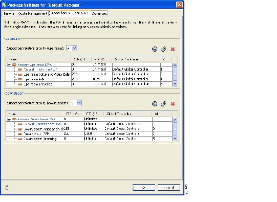 Cisco Service Control Traffic Optimization: Capacity Control Solution ...