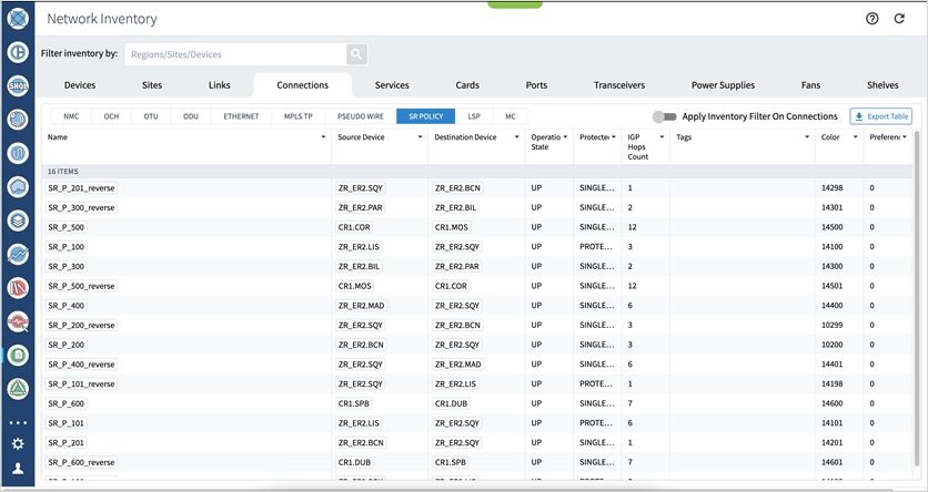 Cisco Crosswork Hierarchical Controller 10.0 Network Visualization ...