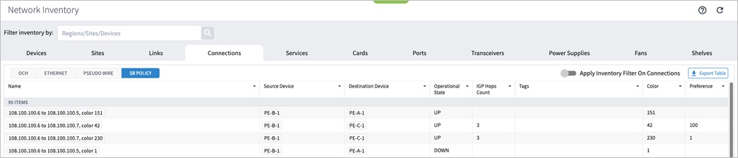 Cisco Crosswork Hierarchical Controller 11.0 Release Notes - Cisco