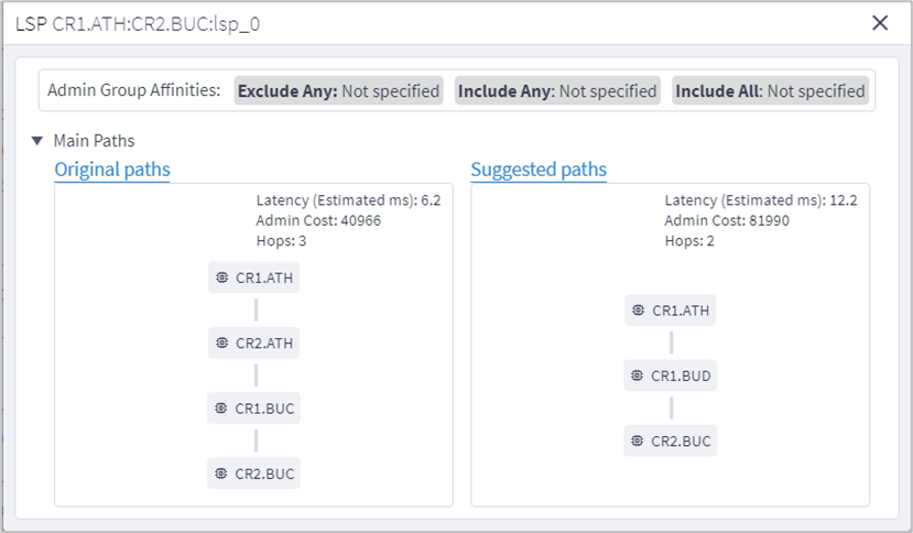 Cisco Crosswork Hierarchical Controller 7.0 Analytics Guide - Cisco