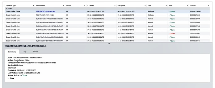 Cisco Crosswork Hierarchical Controller 8.0 Service Provisioning User Guide - Cisco