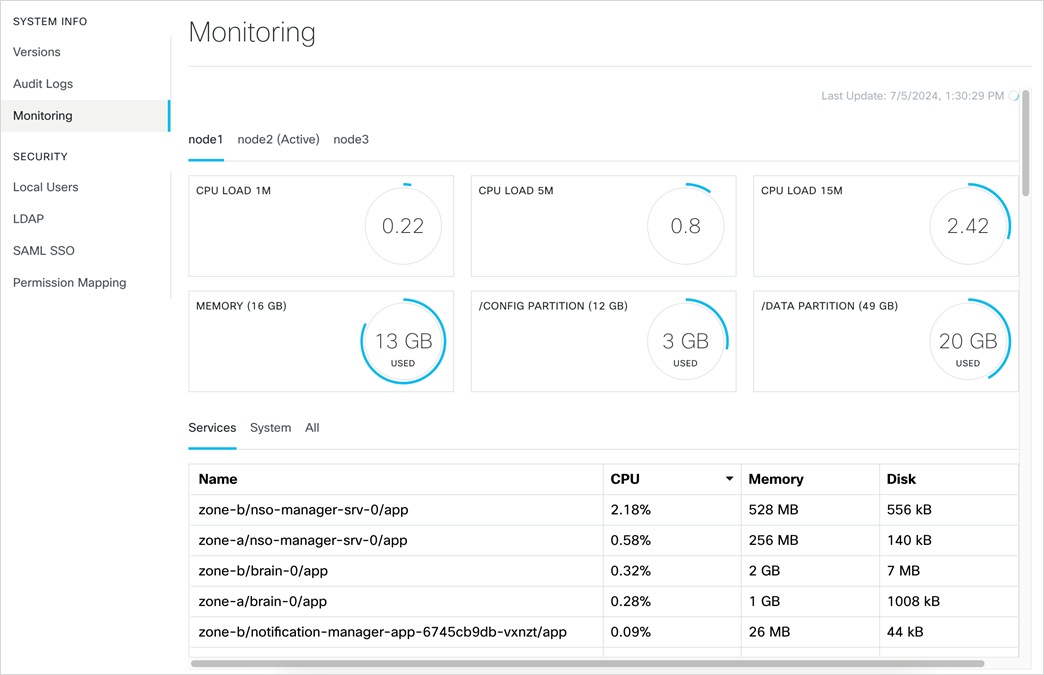 Cisco Crosswork Hierarchical Controller 9.0 Administration Guide - Cisco
