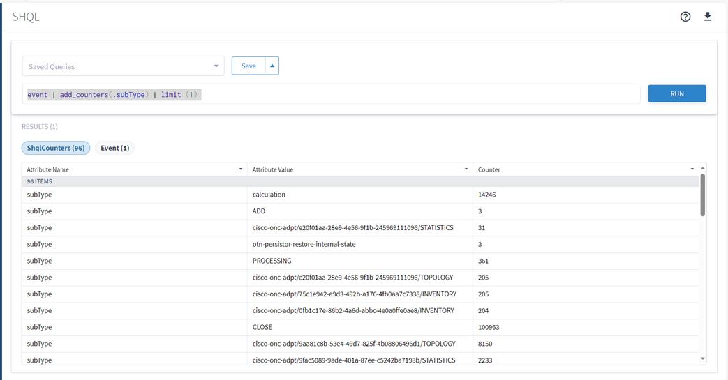 Cisco Crosswork Hierarchical Controller 9.0 Administration Guide - Cisco