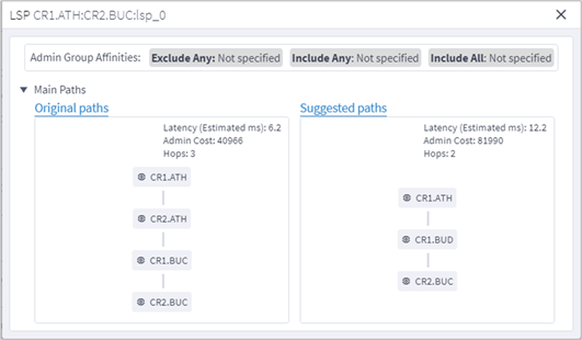 Cisco Crosswork Hierarchical Controller 9.0 Analytics Guide - Cisco
