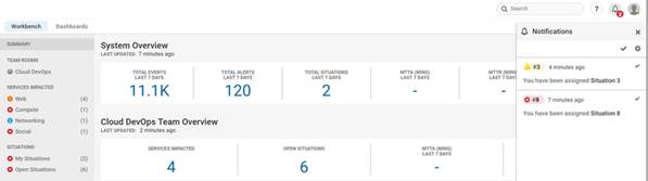 Cisco Crosswork Situation Manager 7.2.x Operator Guide - Cisco