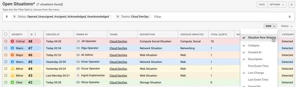 Cisco Crosswork Situation Manager 7.3.x Operator Guide - Cisco