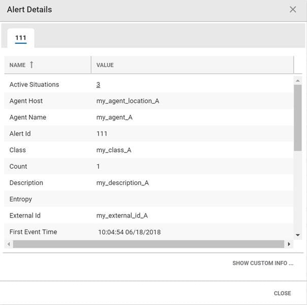 Cisco Crosswork Situation Manager 7.3.x Operator Guide - Cisco