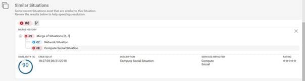 Cisco Crosswork Situation Manager 7.3.x Operator Guide - Cisco