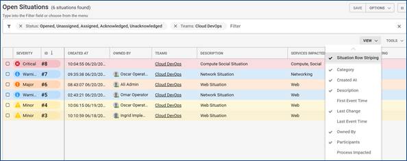 Cisco Crosswork Situation Manager (6.5) Operator Guide - Cisco