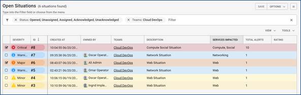 Cisco Crosswork Situation Manager (6.5) Operator Guide - Cisco