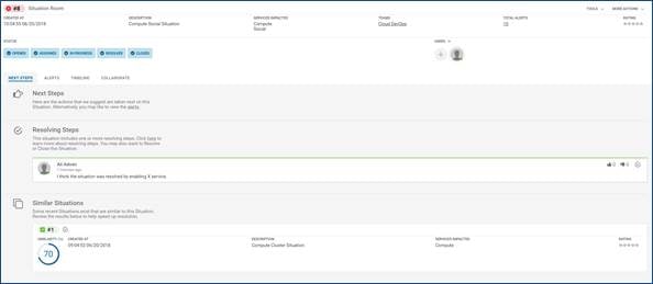 Cisco Crosswork Situation Manager (6.5) Operator Guide - Cisco