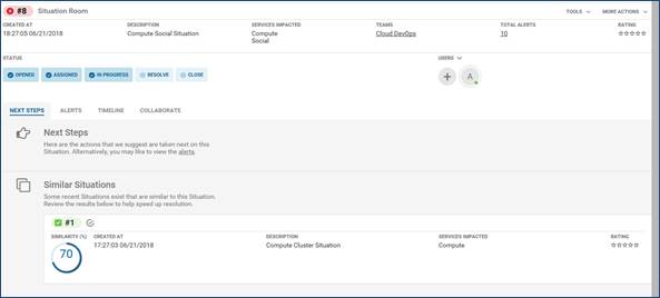 Cisco Crosswork Situation Manager (6.5) Operator Guide - Cisco