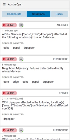 Cisco Crosswork Situation Manager (6.5) Operator Guide - Cisco