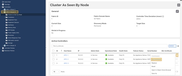 Cisco Apic M1 M2 M3 L1 L2 L3 To M4 L4 Cluster Migration Release 6 0 2