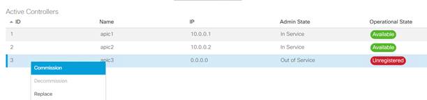 Cisco APIC M1/M2/L1/L2 to M3/L3 Cluster Migration - Cisco