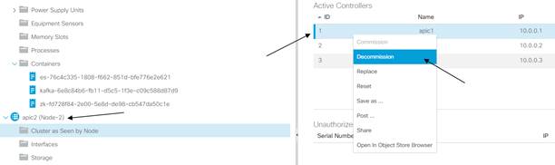 Cisco APIC M1/M2/L1/L2 to M3/L3 Cluster Migration - Cisco