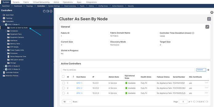 Cisco APIC M1/M2/M3/L1/L2/M3 to M4/L4 Cluster Migration - Cisco