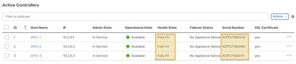 Cisco APIC M1/M2/M3/L1/L2/M3 to M4/L4 Cluster Migration - Cisco