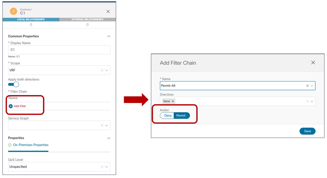 Cisco Multi-Site Deployment Guide for ACI Fabrics - Cisco