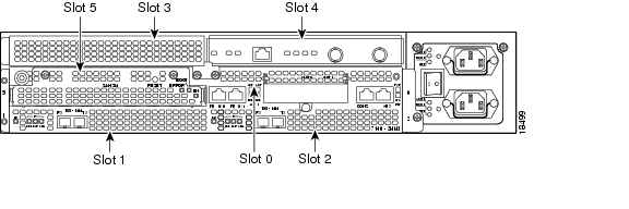 Inverse Multiplexing over ATM Port Adapter Installation and ...