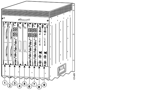 8-Port Multichannel T1/E1 8PRI Port Adapter Installation and ...