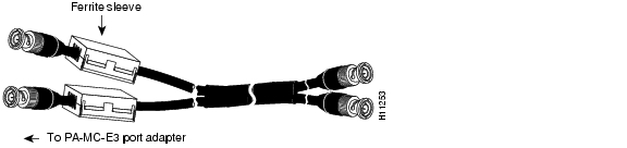PA-MC-E3 Multi-Channel E3 Port Adapter Installation and Configuration ...