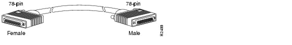 PA-1C-P Parallel Channel Port Adapter Installation and Configuration ...
