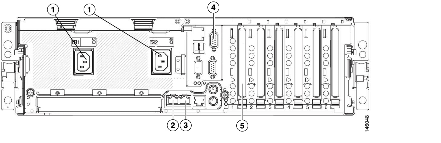 Operating the Appliance - Cisco