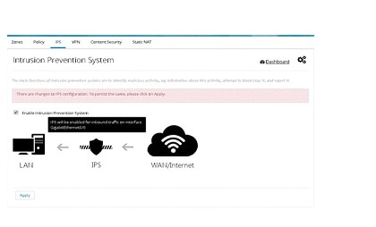 Cisco Configuration Professional Express 3.4 Feature Guide - Cisco