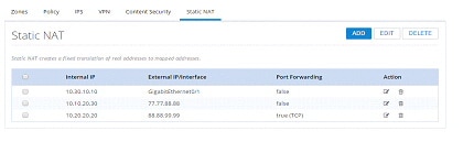 Cisco Configuration Professional Express 3.4 Feature Guide - Cisco