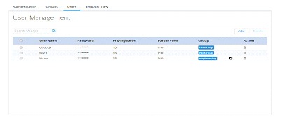 Cisco Configuration Professional Express 3.4 Feature Guide - Cisco