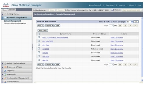 CMM 3.0 User Guide - cmm_dm [Support] - Cisco