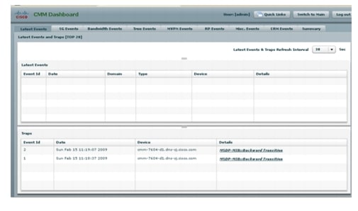CMM 3.0 User Guide - cmm_gs [Support] - Cisco
