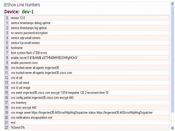 Figure 3-2 Device Configuration