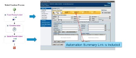 Cisco Process Orchestrator User Guide Introduction Cisco Process Orchestrator Cisco