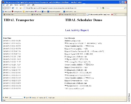 Cisco Tidal Enterprise Scheduler 6.2 Transporter User Guide - Working ...