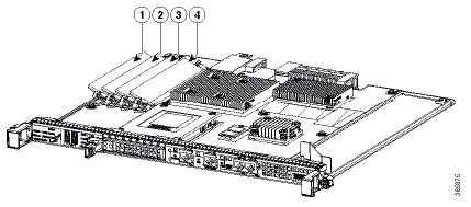 Cisco ASR 1000 Route Processor 3 Installation and Configuration Guide ...