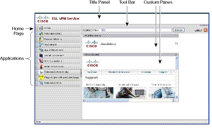 ASDM Book 3: Cisco ASA Series VPN ASDM Configuration Guide, 7.1 ...