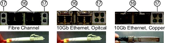Cisco Video Surveillance Storage System Hardware Installation Guide ...