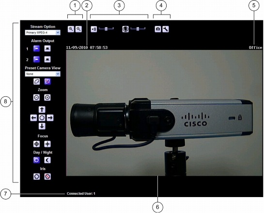 Cisco Video Surveillance 2600 IP Camera User Guide - Viewing Live Video ...
