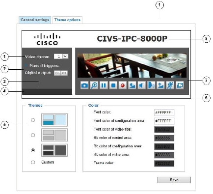 Cisco Video Surveillance 8000P IP Camera Reference Guide, Release 1.0.5 ...