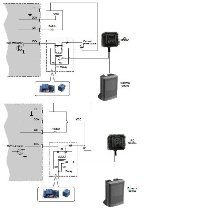Cisco Video Surveillance 8000P IP Camera Reference Guide, Release 1.0.5 ...