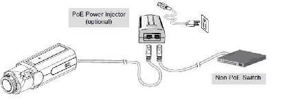 Cisco Video Surveillance 8000P IP Camera Reference Guide, Release 1.0.5 ...