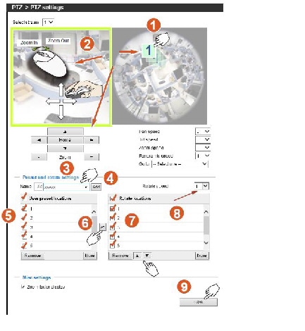 Configuration - Cisco